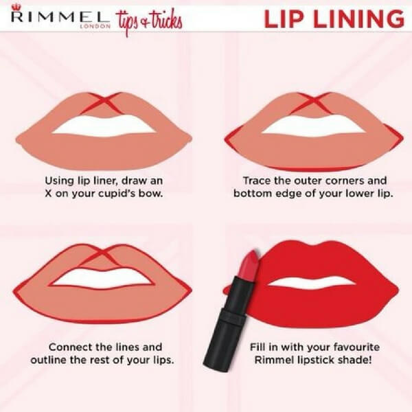 Finding The Best Red Lipstick for You Is Actually Easy | BeYoutiful